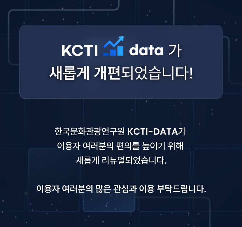 KCTI DATA